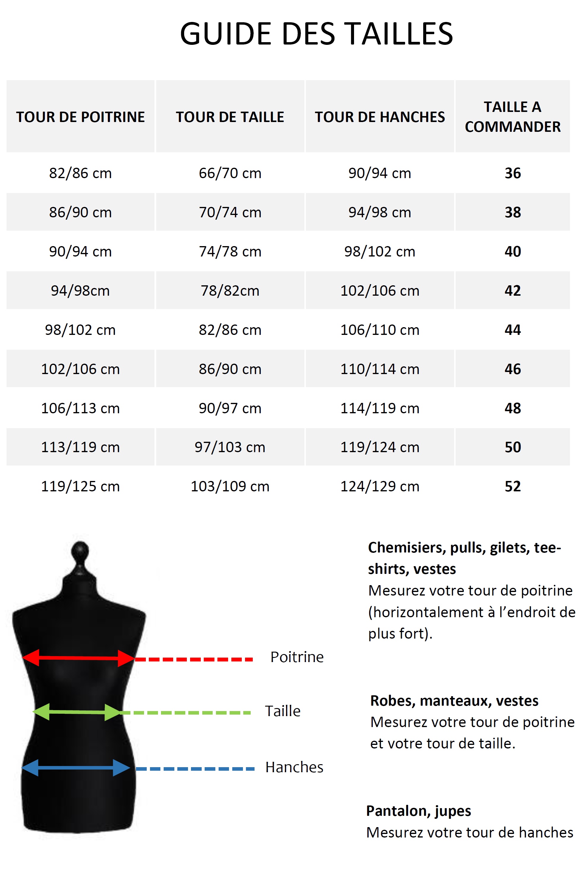 GUIDE DES TAILLES La Boutique V tement